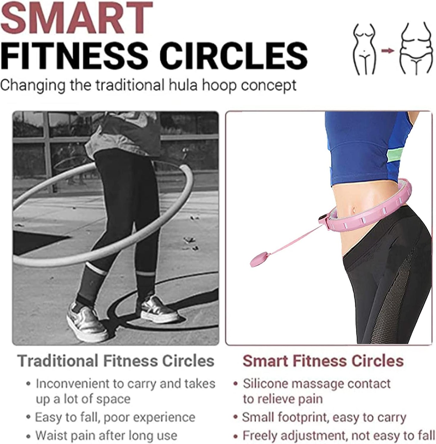 Fitness Adjustable Detachable Fitness Hula Hoop Ring Smart Round Count ...